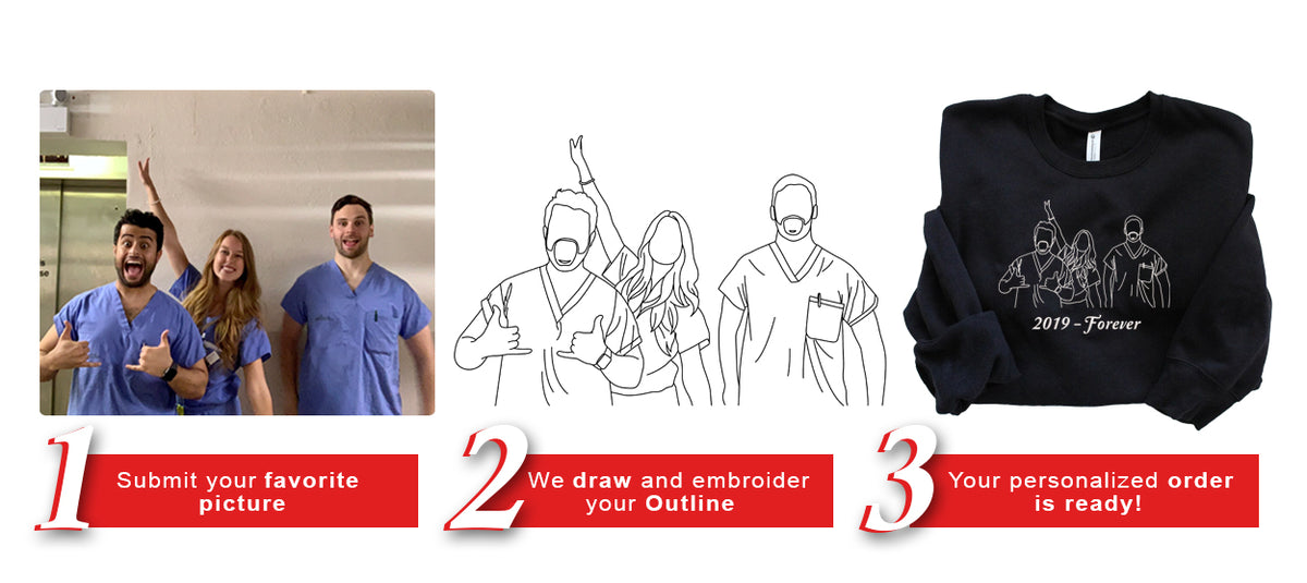 Best Custom - Personalized, Unique And Amazing Gifts